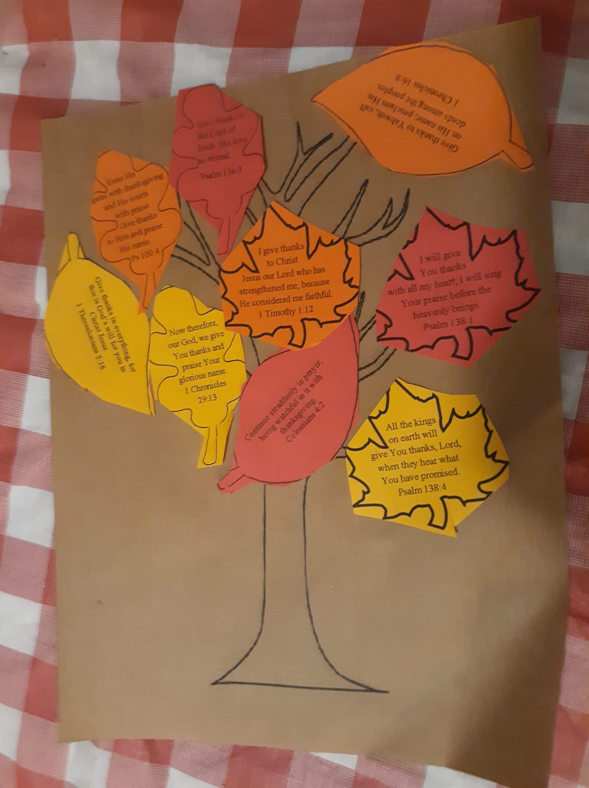 Sunday School – Potwin Presbyterian Church